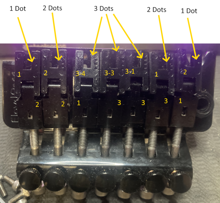 Identifying Floyd Rose Saddles
